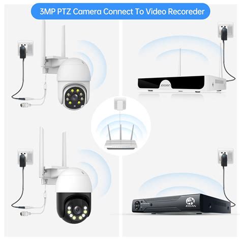 Buy JOOAN 5MP 3MP Cloud WIFI IP Camera 4X Digital Zoom Auto Tracking ...