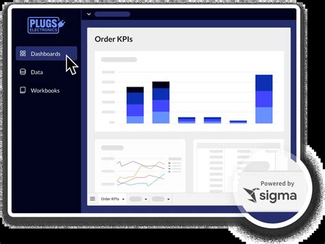 Embedded Analytics Reporting Tools And Software Sigma Computing
