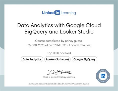 Princy Gupta On Linkedin Certificate Of Completion