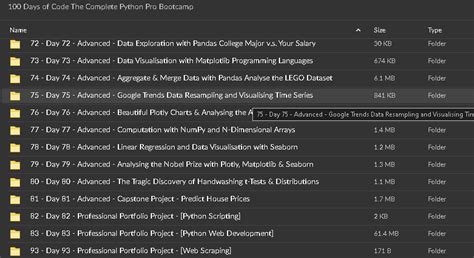 100 Days Of Code The Complete Python Pro Bootcamp
