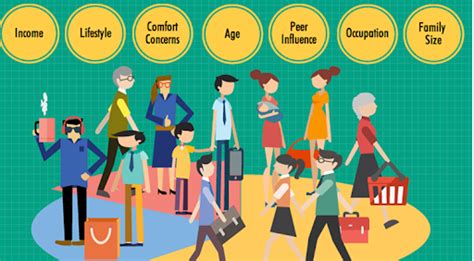 Customers Segmentation Based On Rfm Using K Means