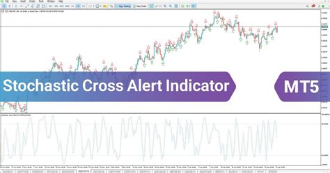 Stochastic Cross Alert Indicator Mt5 Free Download Trading Indicator For Metatrader 5