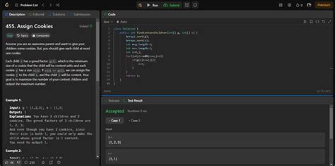 Vishwa R On Linkedin 100daysofleetcode Leetcode Codingchallenge