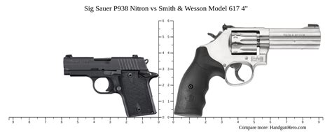 Sig Sauer P938 Nitron Vs Smith And Wesson Model 617 4 Size Comparison