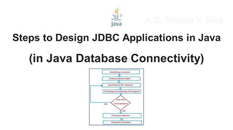 Steps To Design Jdbc Applications In Java In Java Database