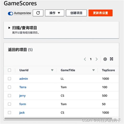 【terraform学习】使用 Terraform创建dynamodb添加项目（terraform Aws最佳实战学习）terraform
