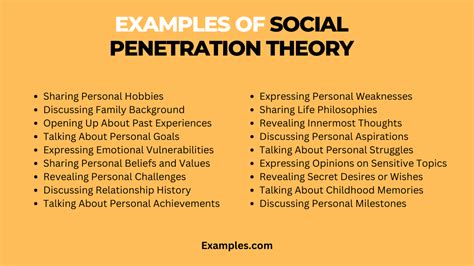 20 Social Penetration Theory Examples