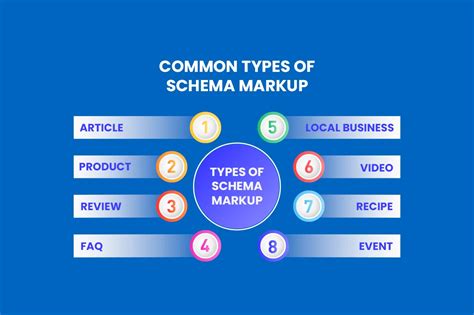Chatgpt Vs Deepseek Which Ai Model Performs Better