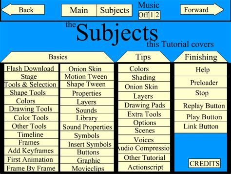 Beginners Guide To Flash Play Online On Flash Museum 🕹️