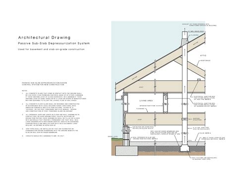 Passive Sub Slab Depressurization System Inspection Gallery Internachi®