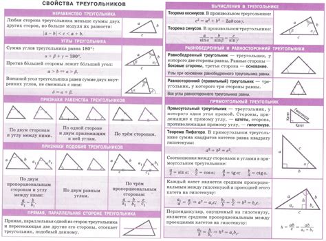 Все теоремы по геометрии за 7 класс атанасян с доказательством и рисунками