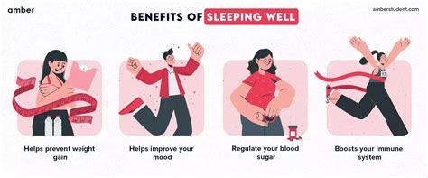 Top 10 Importance Of Sleep For Students Benefits Tips And More Amber