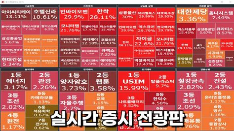 5월 19일 한국증시 한눈에 보기 트레이딩스핀 실시간 증시 전광판 삼성전자 에코프로 카카오 알테오젠 코스피 코스닥 나스닥 한국경제 한국증시 Youtube