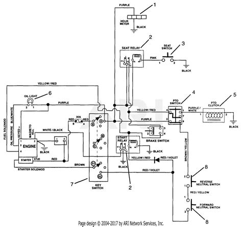 Unveiling The Wiring System Of Kohler Engine A Diagram