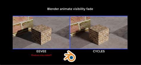 Blender Tip Animate Object Visibility Fade Tutorial With The New