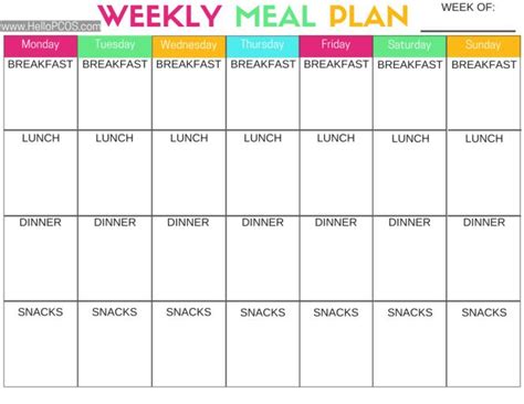20 Weight Loss Meal Planner Template Artofit