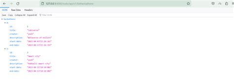 GitHub Vishnuap Hackathon Submssion App The Hackathon Can Be Posted By Anyone And They Will
