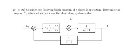 Solved Pts Consider The Following Block Diagram Of A Chegg