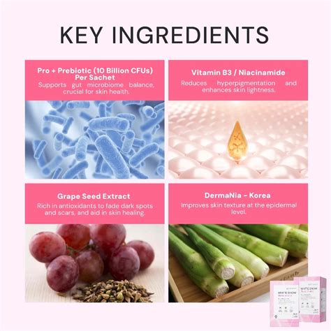 Kitsui Whitie Snow 17s Kulit Cerah Dengan Probiotik