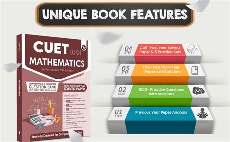 pw cuet ug mathematics chapterwise and topicwise question bank 2023