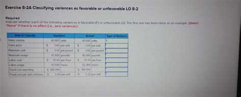 solved exercise 8 2a classifying variances as favorable or
