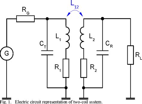 Figure 1 From Key Construction Aspects Of Low Frequency Wireless Power Transfer System Using