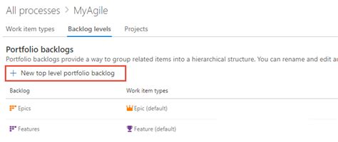 Customize Backlogs And Boards Azure Boards Microsoft Learn