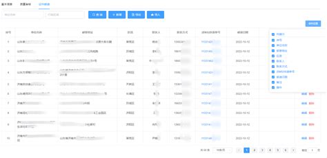 elementui table动态显隐列 赵辉Coder 博客园