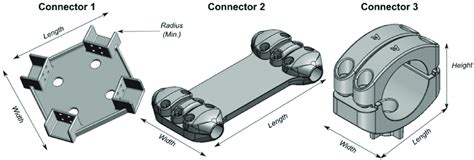 Geometry Of Connectors Download Scientific Diagram