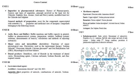 Unit 5pptx Chemistry Science