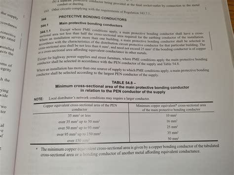 Product Test NAPIT Codebreakers A Publication Professional Electrician