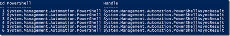Tracking The State Of Powershell Runspaces In A Runspacepool Learn