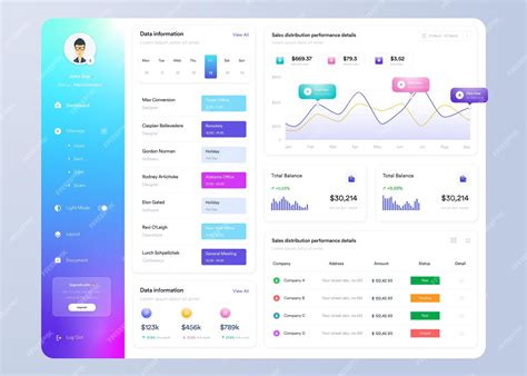 Premium Vector Vector Infographic Dashboard Ui Ux Design With Graphs