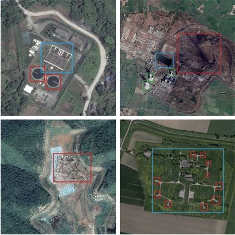 Figure 1 From Weakly Supervised Part Based Method For Combined Object Detection In Remote