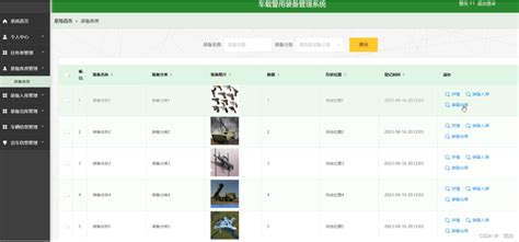 计算机毕业设计springboot车载警用装备管理系统11d509【附源码 数据库 部署 lw】 警务数据仓库系统代码 csdn博客