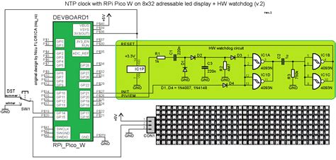 GitHub Tehniq3 NTPclock RPi Pico W Use RPi Pico W With Arduino IDE