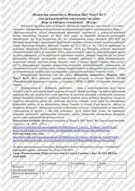 Календарно тематичне планування з фінансової грамотності КТП Фінансова грамотність