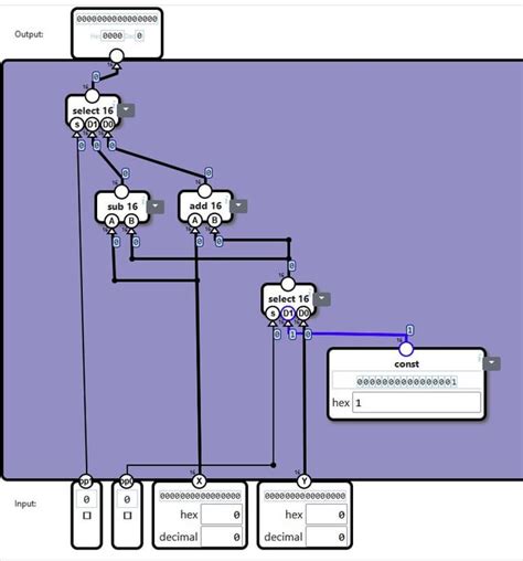H42 Arithmetic Unit 4c 411n Rnandgameu