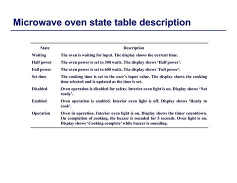 Unit 4 Software Engineering System Model Notes Pdf Databases Computer Software And