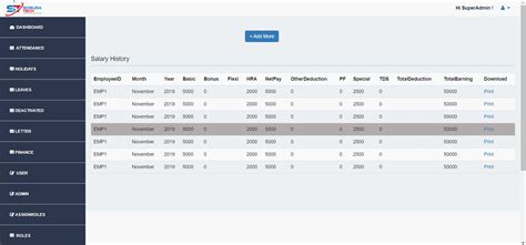 C Getting First Row Repeated Value In Whole List Count List In View