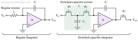 Switched Capacitor Filters Analog Circuit Design