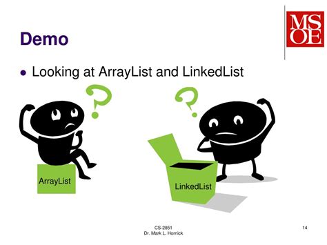 Ppt The Java Collections Framework Jcf Powerpoint Presentation Free Download Id3189018