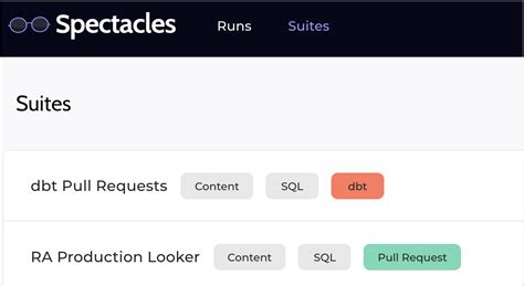 Adding Looker Regression Tests To The Dbtcloud Cicd Pipeline Using Spectacles — Rittman Analytics