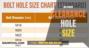 Clearance Hole Sizing M3 Screw Perfect Fit Guide Shuntool