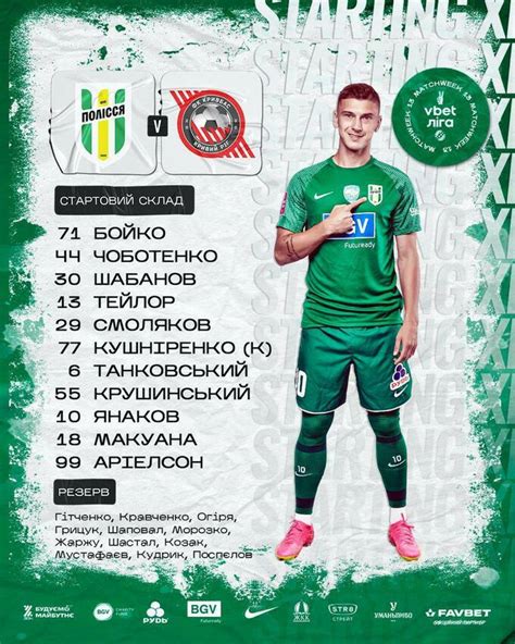 Полесье Кривбасс Стали известны составы на матч лидеров УПЛ Читайте на Ukr Net