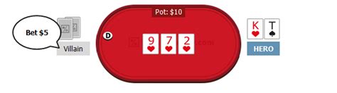 The Basics Implied Odds