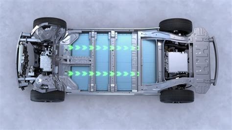 Which Ev Cars Use Lfp Batteries The Guide For The Curious