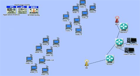 All Wimax Network Scenario1 Download Scientific Diagram