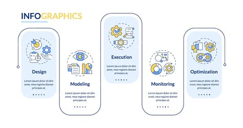 Premium Vector Bpm Organization Rectangle Infographic Template