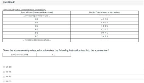 Solved Given The Above Memory Values What Value Does The Chegg